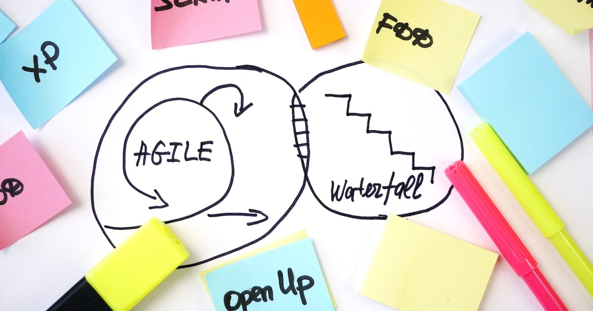 Hoe de Watervalmethode vooral efficiënt kan zijn bij terugkerende projecten